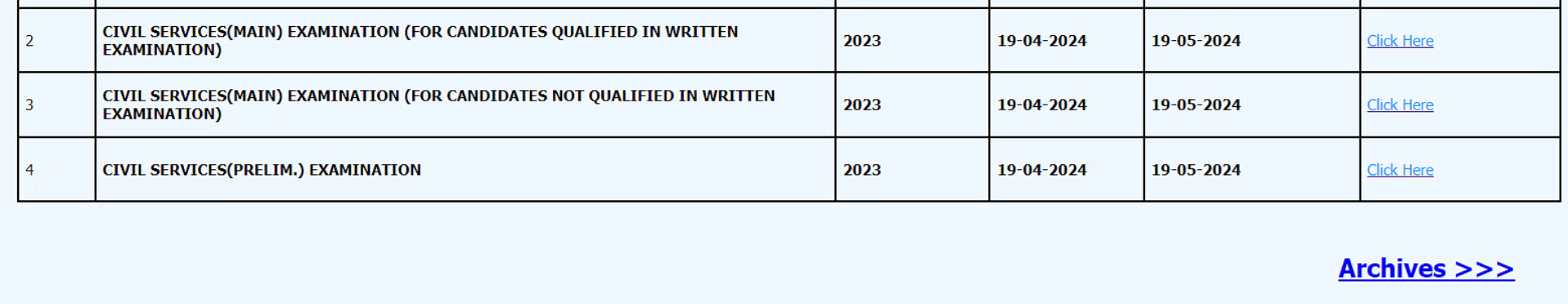 UPSC Marksheet 2023 Out for IAS and IFS at upsconline.nic.in; Download ...