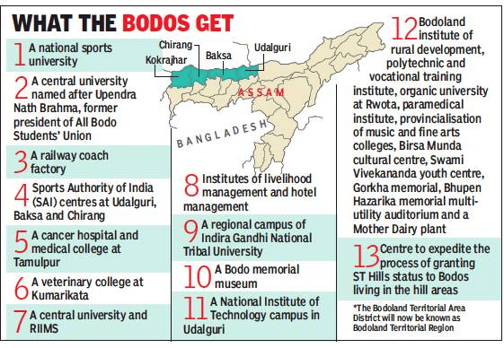 Bodo Peace Accord: Implementation, Benefits, and Challenges