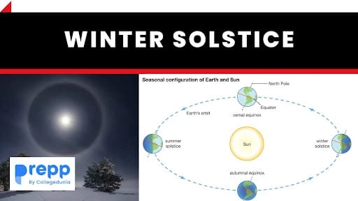 Winter Solstice