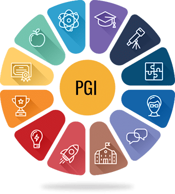Performance Grading Index (PGI) - 2020-21 (UPSC Current Affairs)
