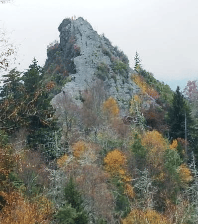 Classification of Mountains - Geography Notes