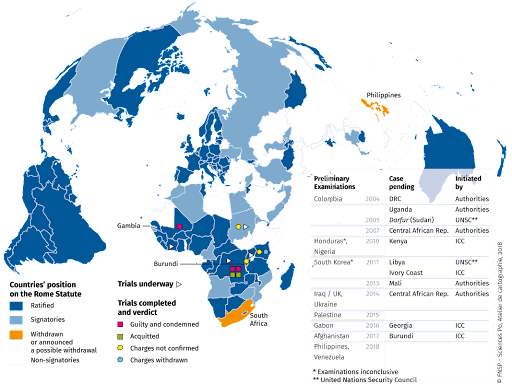 International Criminal Court (ICC)- International Relations (IR) Notes