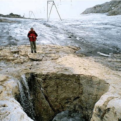 Groundwater Erosional Landforms (Karst Topography) - Sinkholes, Doline ...