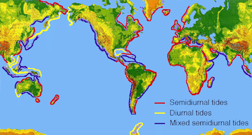 Types of Tides - Semidiurnal Tide, Diurnal Tide, Mixed Tide - Geography ...