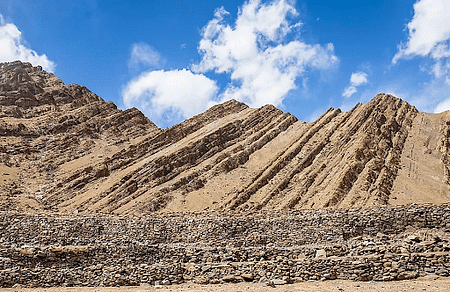 Fold Mountains - Physical Geography - Geography Notes