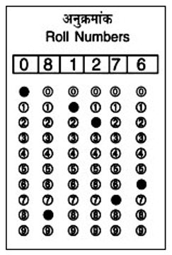 CDS Exam Pattern 2025; Marking Scheme for CDS 1 & 2