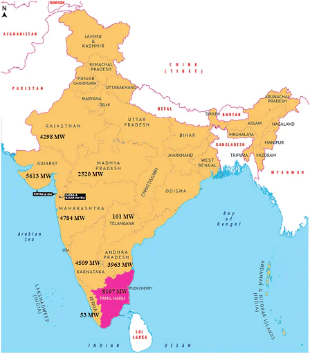 Wind Energy - Environment Notes