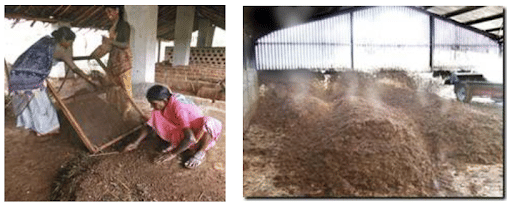 Farm Yard Manure (FYM) - Bulky Organic Manure - Agriculture Notes