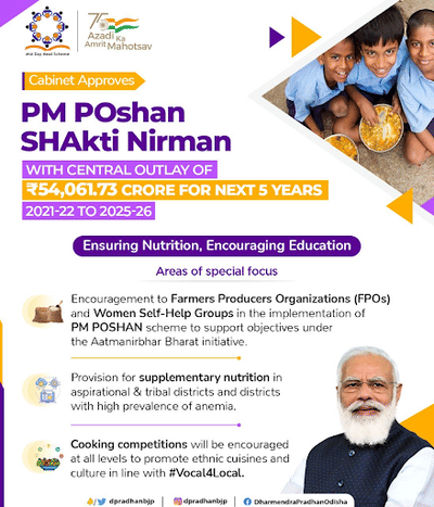 Introduction of Millets under the PM-POSHAN Scheme (UPSC Current Affairs)