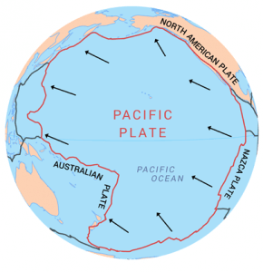 Major Tectonic Plates - Geography Notes