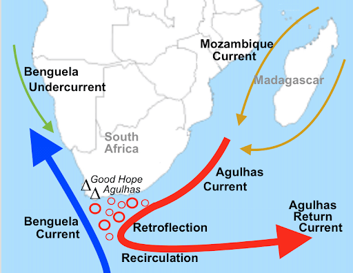 Benguela Currents - Oceanic Currents - Geography Notes
