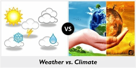 Weather Notes and Climate Notes - Geography