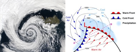 Temperate Cyclones - Geography Notes