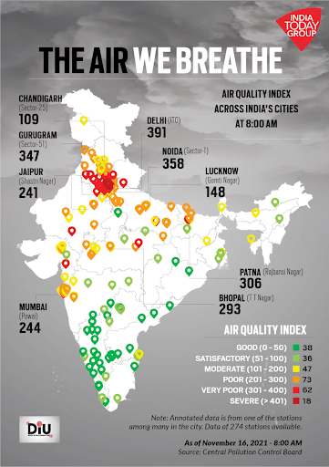 National Air Quality Index (AQI) - Environment Notes