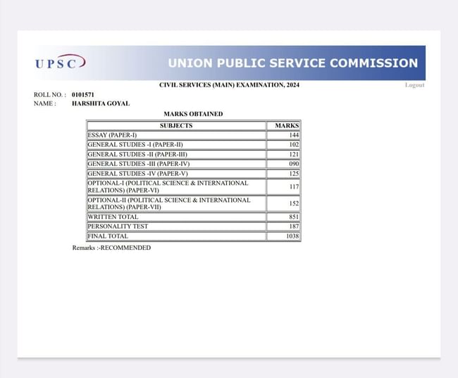 UPSC CSE 2024 Topper List Out: Check Top 10 Rank Holders