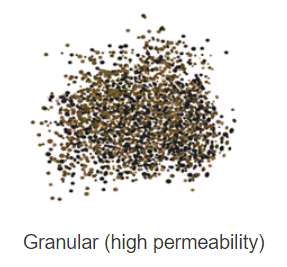 Soil Structure - Agriculture Notes