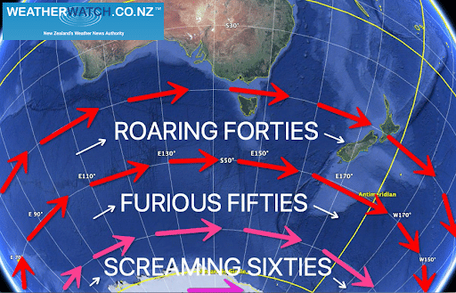 Roaring Forties - Geography Notes