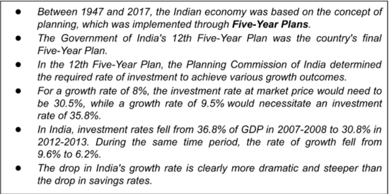 Incremental Capital Output Ratio (ICOR) - Indian Economy Notes