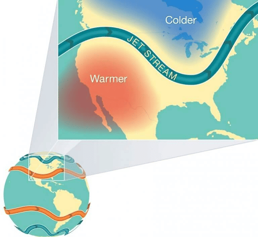 Jet Streams - Geography Notes