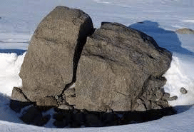 Physical Weathering - Denudational Processes - Geography Notes