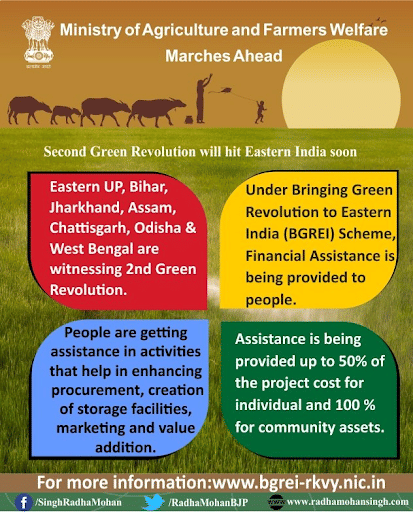 Green Revolution - Agriculture Notes