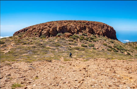 Plateau and its Types - Geography Notes