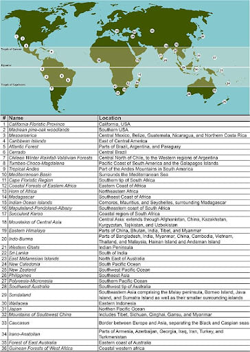 Biodiversity Hot Spots – Environment Notes
