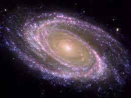 Universe and Solar System - Geography Notes