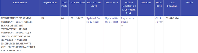 AAI Senior Assistant Electronics Admit Card 2024 Released at aai.aero ...