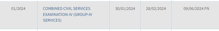 TNPSC Group 4 2024 Exam on June 09: Download Admit Card from tnpsc.gov.in