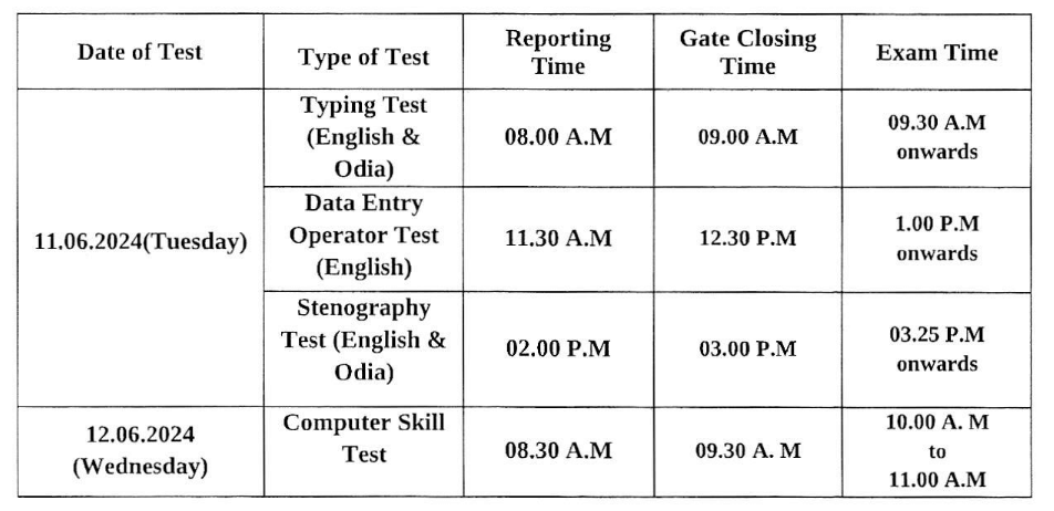 OSSC Skill Test Admit Card 2024 Out for Jr Clerk and Other Posts ...